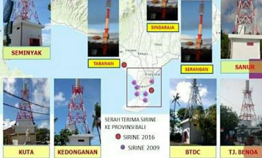 BPBD Karangasem Pasang Dua Alat Sensor Peringatan Dini Tsunami | BALIPOST.com