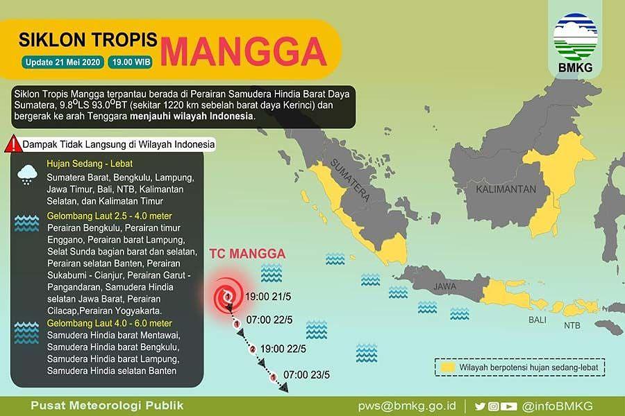 Siklon Tropis "Mangga," Bali Berpotensi Hujan Lebat dan Angin Kencang ...