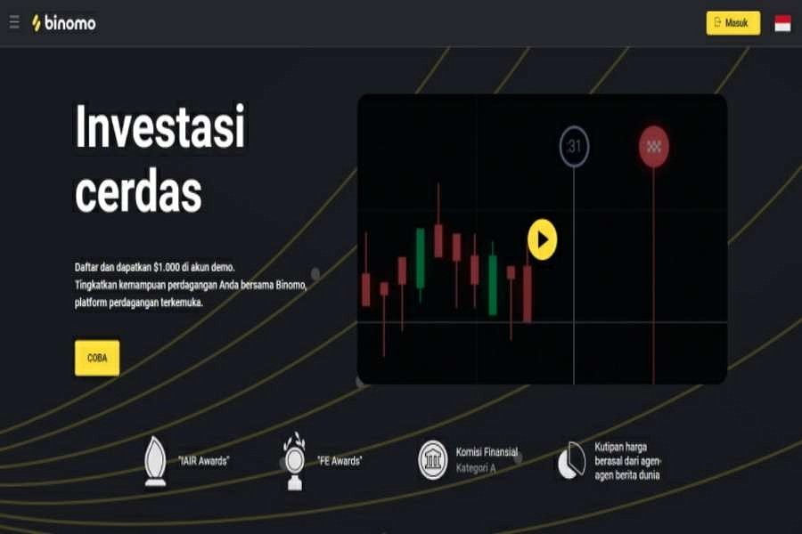 Bagaimana Cara Registrasi di Binomo dan Bertransaksi dengan Aman ...