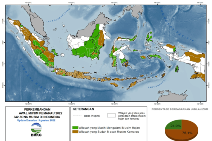 Cuaca Ekstrem di Musim Kemarau Indikasi Dampak Perubahan Iklim ...