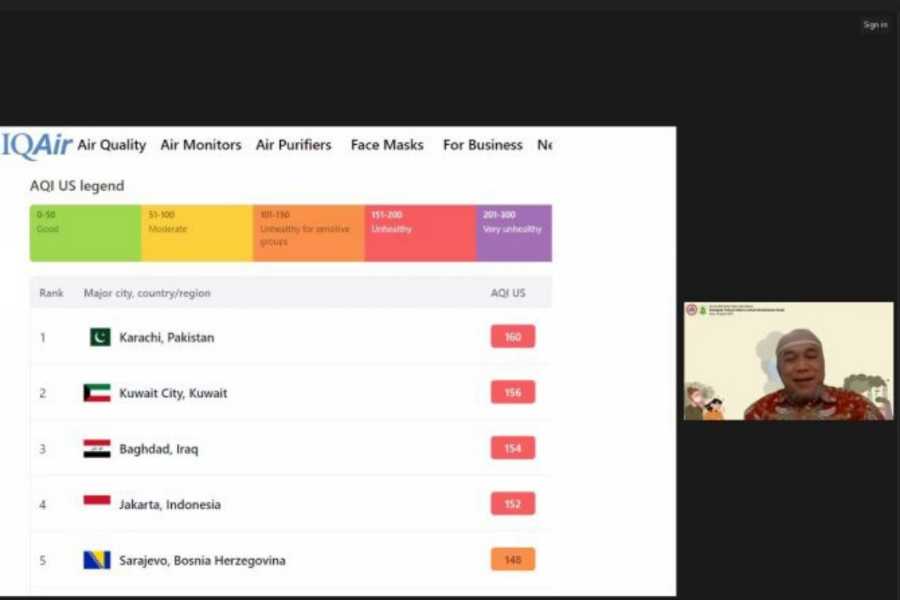 WFH Disebut Bukan Solusi Atasi Polusi Udara di Jakarta, Terpenting Ini Dilakukan | BALIPOST.com